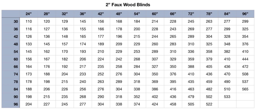 Dan-Dee Shutters & Window Fashions